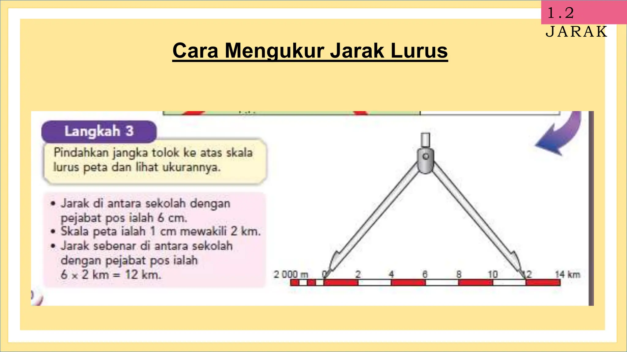 G2 BAB 1 SKALA DAN JARAK Geografi tingkatan 2 kssm 2024 | PPTX