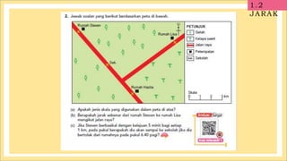 G2 BAB 1 SKALA DAN JARAK Geografi tingkatan 2 kssm 2024 | PPTX
