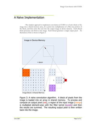 GRUPO 2 : convolution separable | PDF