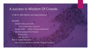 G2 Crowd Business Model | PPTX