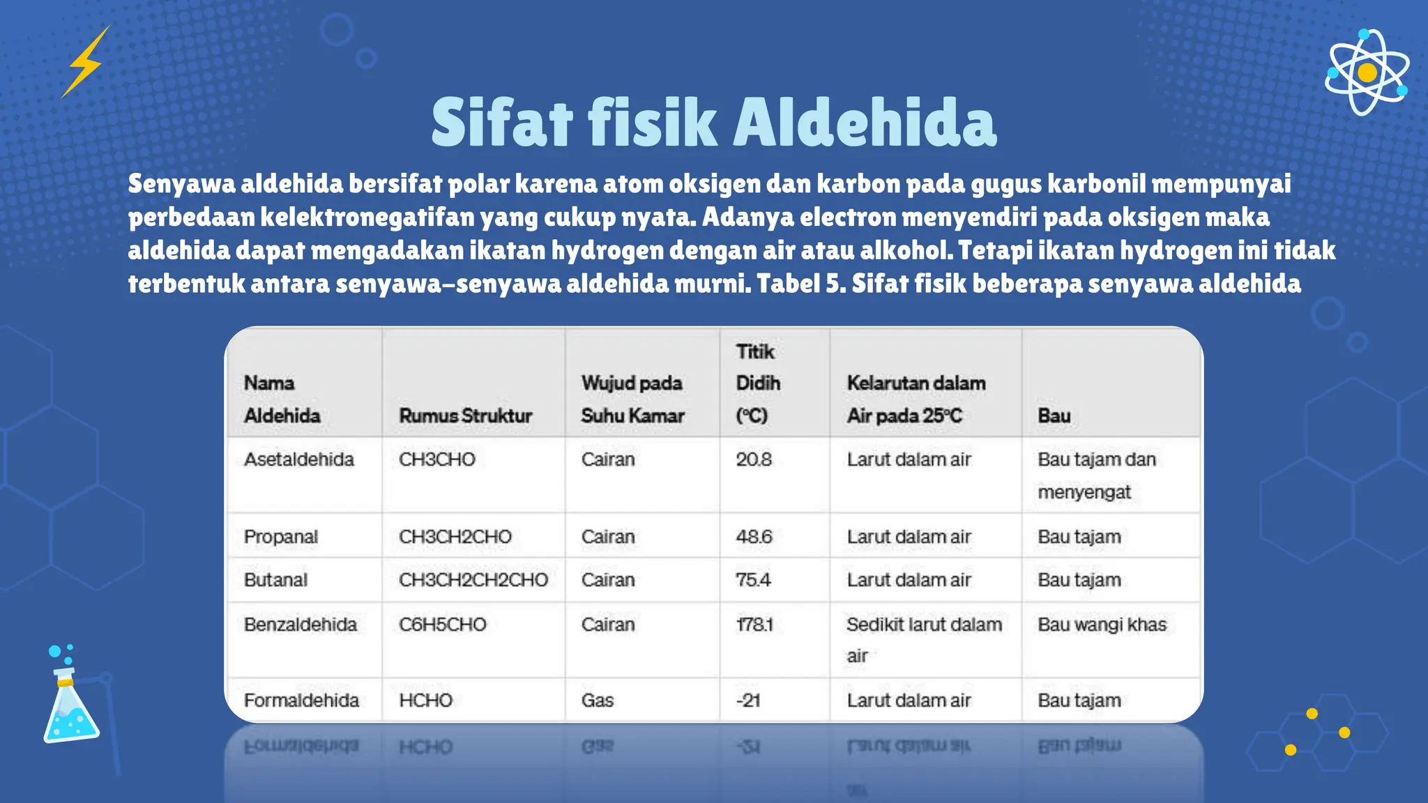 presentasi materi ALDEHIDA dan KETON.pptx