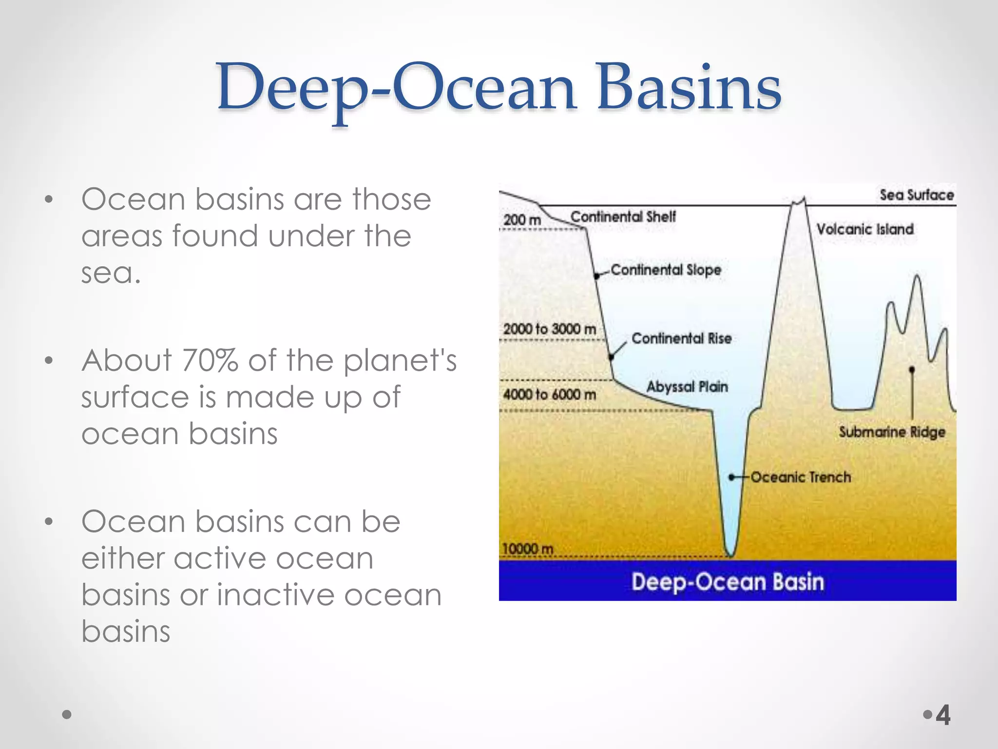 deep ocean basins final | PPTX