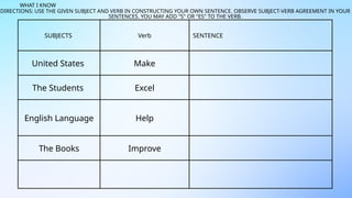 G2 EAPP- Language Use in Academic Writing.pptx