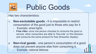 Economic-Rationale-for-Public-Sector-Interventions .pptx