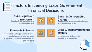 Economic-Rationale-for-Public-Sector-Interventions .pptx