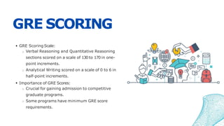 g2g GRE training.pptx