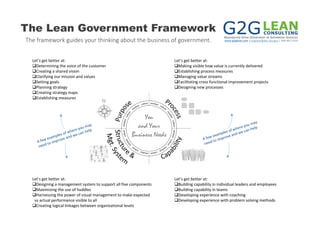 G2G Lean Consulting & The Lean Government Framework | PDF