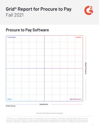 G2 Grid Report for Procure to Pay Fall 2021.pdf