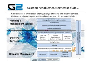 G2 It Services Overview 09.07.01