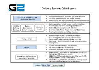 G2 It Services Overview 09.07.01