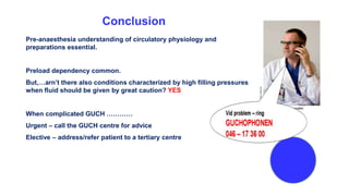Update on GUCH for anaesthesiologists | PPT