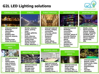 G2L - LED lights | PDF | Indoor Environmental Quality | Home & Garden