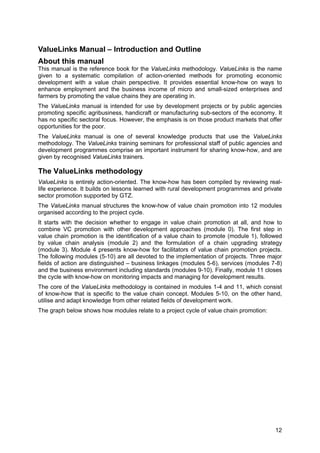 Valuelinks manual en | PDF