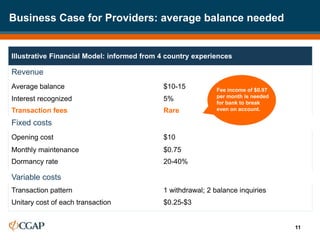 Electronic G2P Payment Systems | PPT