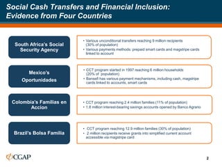 Electronic G2P Payment Systems | PPTX