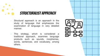 Approach to language testing | PPT