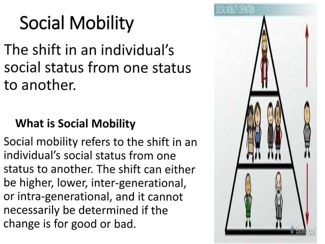 G2 Presentation-Social-Mobility sociology social mobility with it's ...