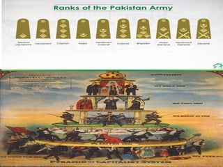 G2 Presentation-Social-Mobility sociology social mobility with it's types positive and negative ...