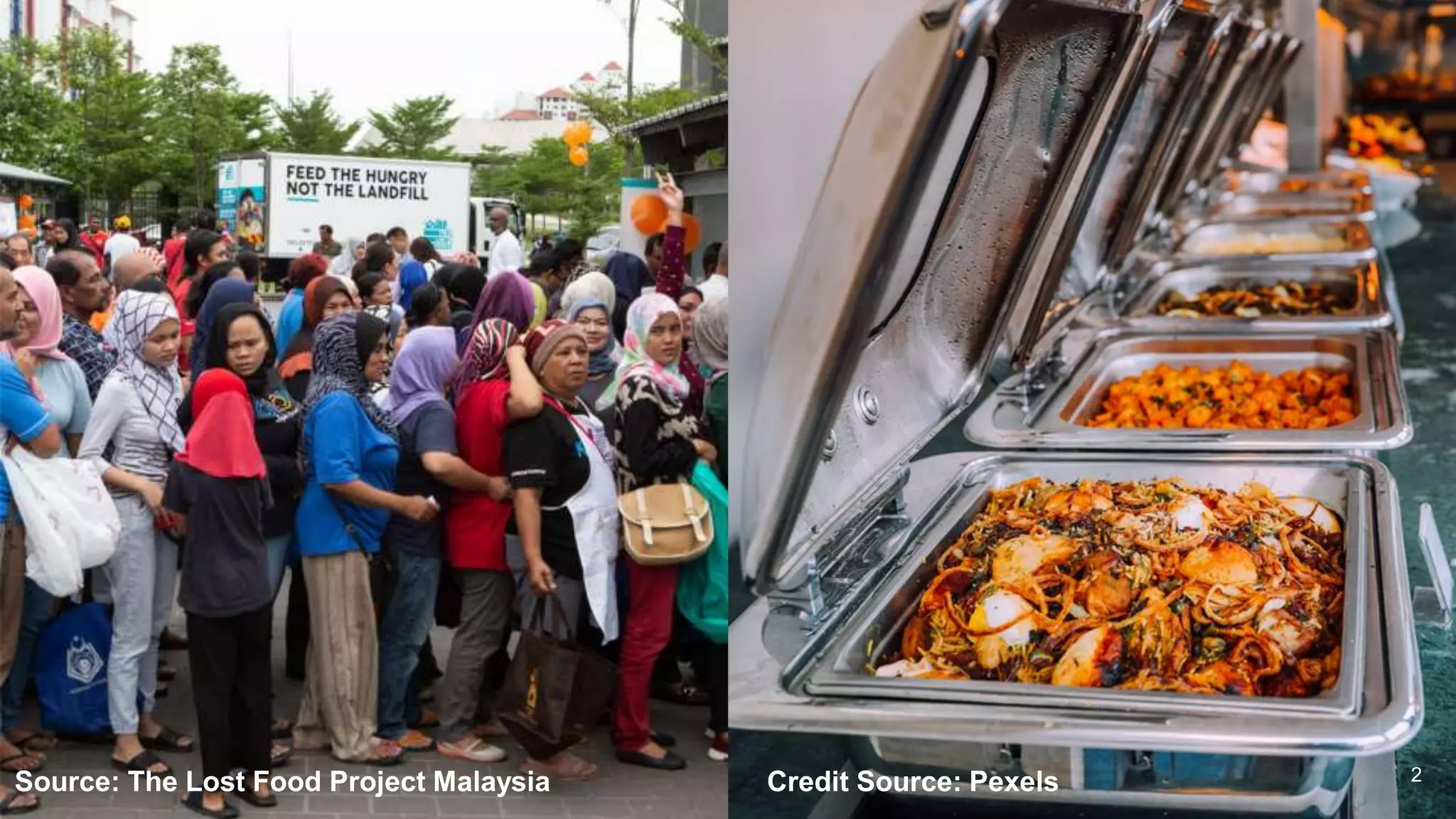 Zeroing MY Foodprint - Transitioning the Carbon Loop of Food Waste to ...