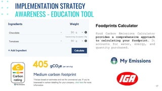 Zeroing MY Foodprint - Transitioning the Carbon Loop of Food Waste to ...