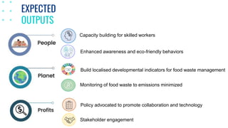 Zeroing MY Foodprint - Transitioning the Carbon Loop of Food Waste to ...