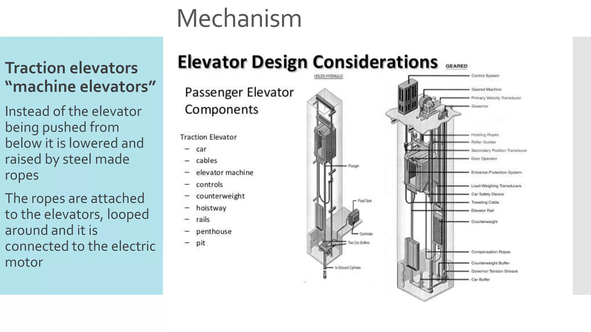 Elevator system | PPTX
