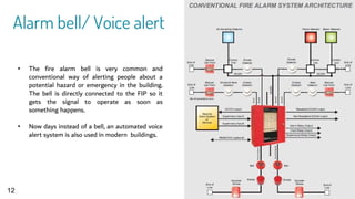 Fire alarm system Research | PPTX