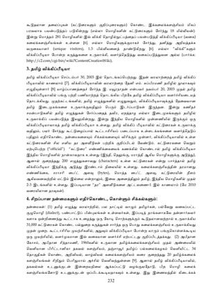 G2 selvakumar | PDF