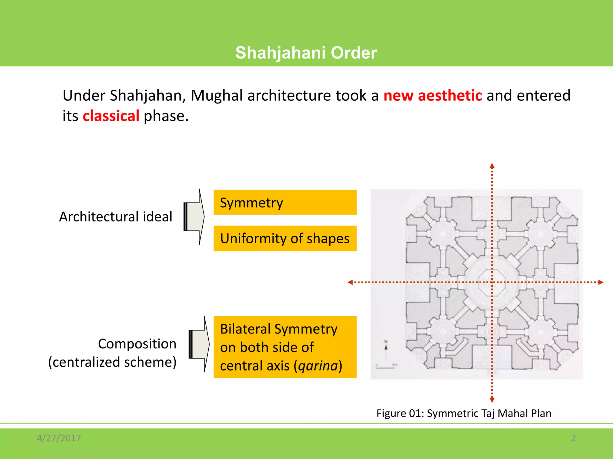Lecture 12: Islamic Architecture in India_Shah Jahan | PPTX