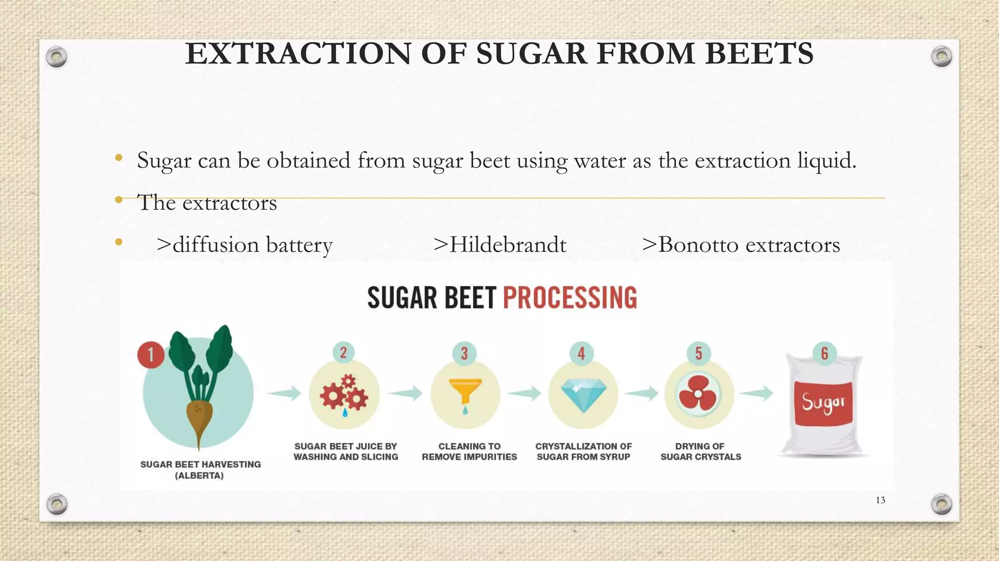 Solid liquid extraction | PPTX