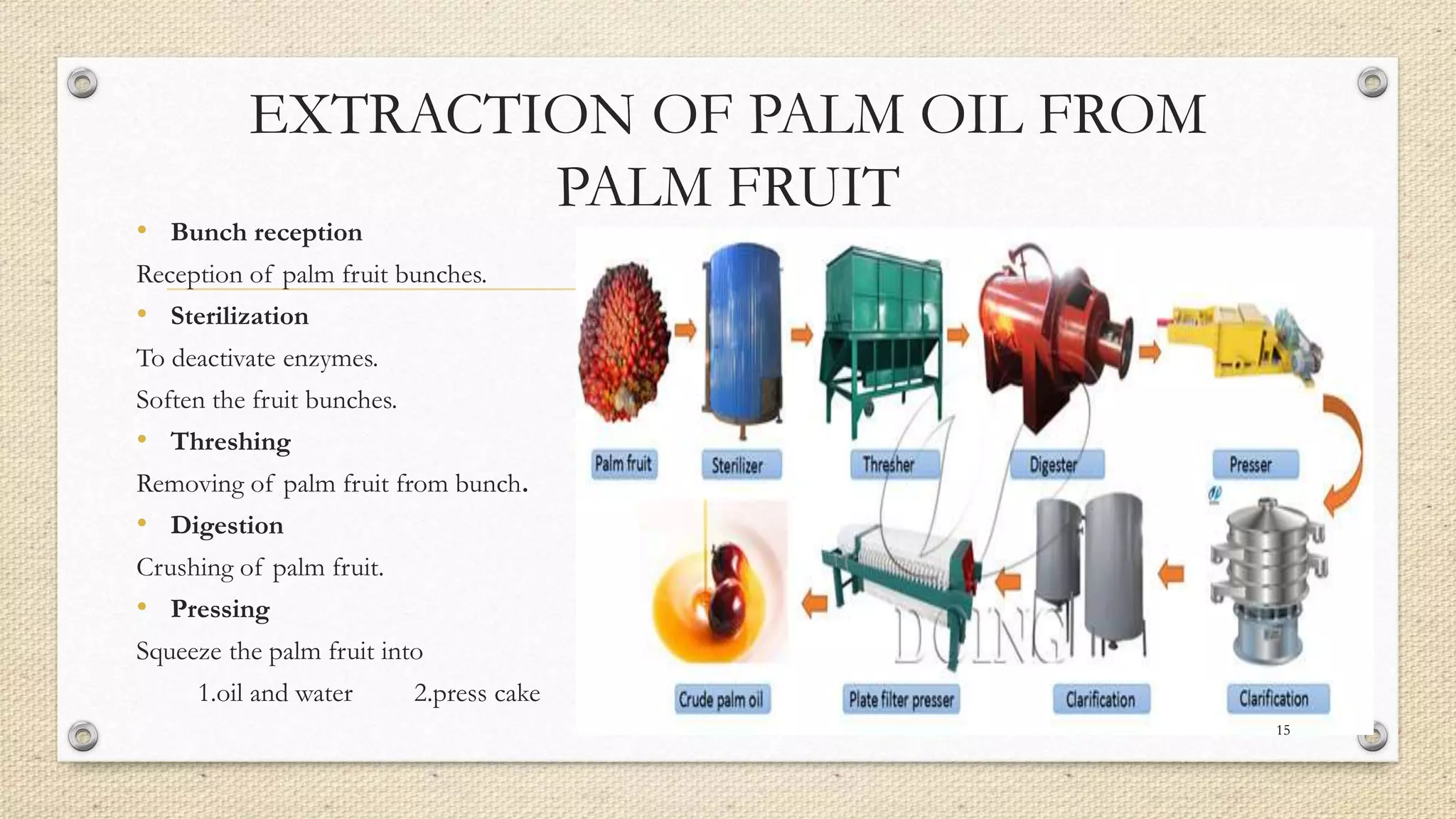 Solid liquid extraction | PPTX
