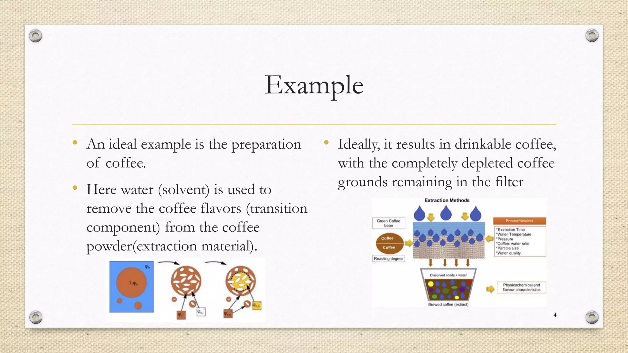 Solid liquid extraction | PPTX
