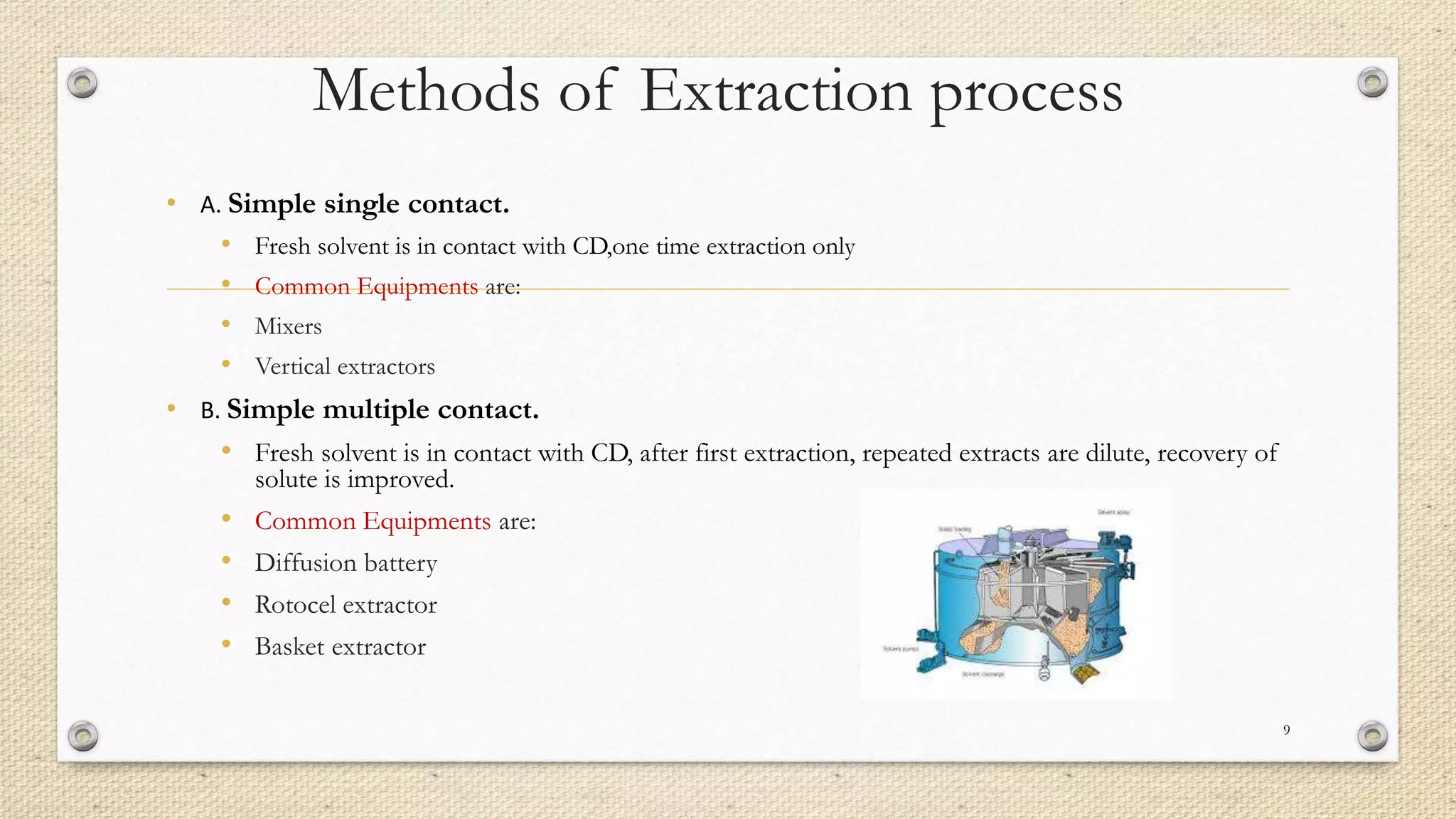 Solid liquid extraction | PPTX
