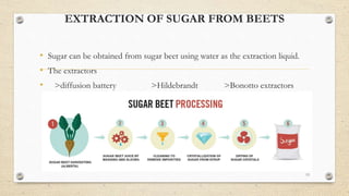 Solid liquid extraction | PPTX
