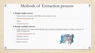 Solid liquid extraction | PPTX