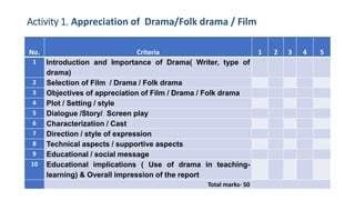 Using drama and art in education | PPTX