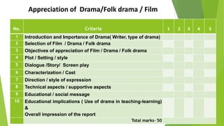 Using drama and art in education | PPTX
