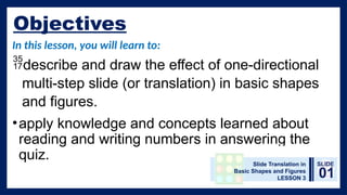 G2 W3 Q1 Slide Translation in Basic Shapes and Figures QUIZ.pptx