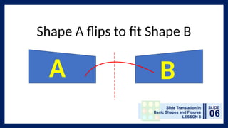 G2 W3 Q1 Slide Translation in Basic Shapes and Figures QUIZ.pptx