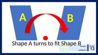 G2 W3 Q1 Slide Translation in Basic Shapes and Figures QUIZ.pptx