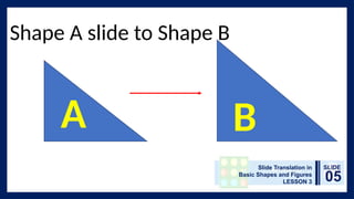 G2 W3 Q1 Slide Translation in Basic Shapes and Figures QUIZ.pptx