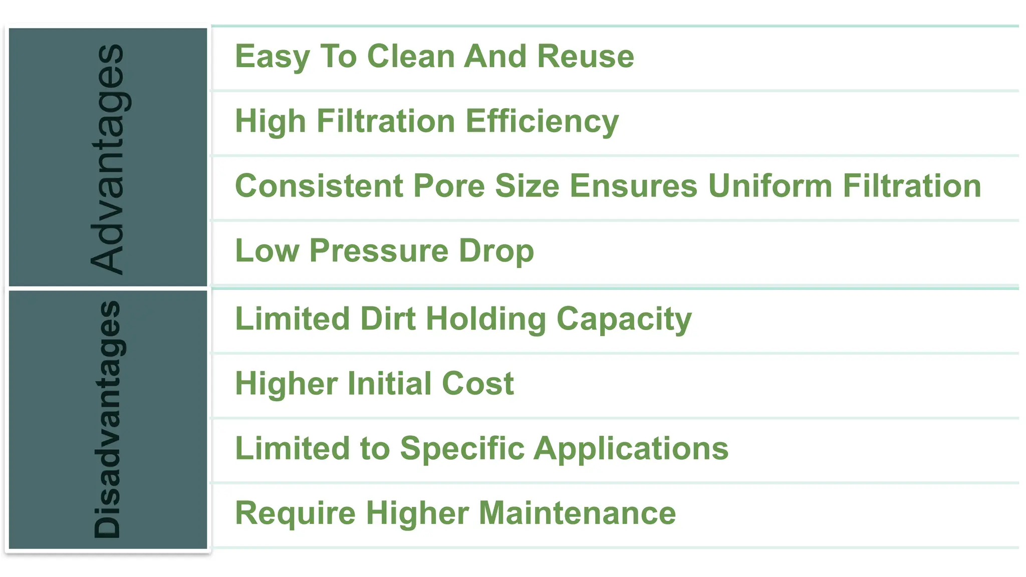 filtration methods with ancient methods intro and modern techniques and ... filtration methods with ancient methods intro and modern techniques and ...