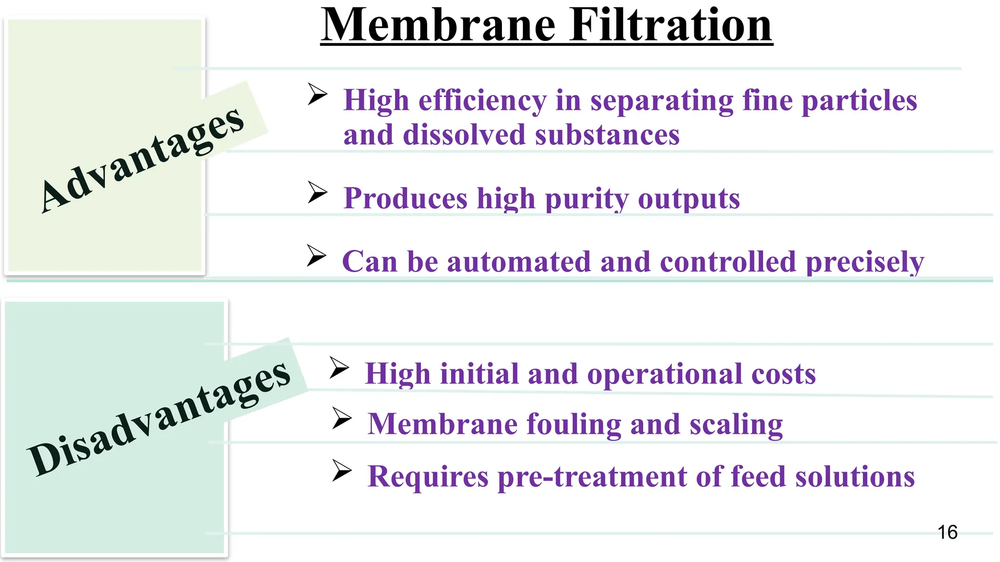 filtration methods with ancient methods intro and modern techniques and ... filtration methods with ancient methods intro and modern techniques and ...