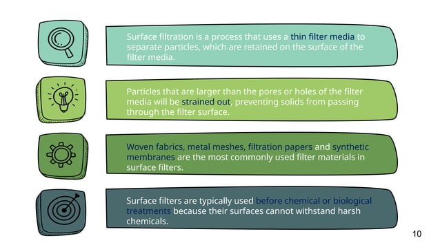 filtration methods with ancient methods intro and modern techniques and ...