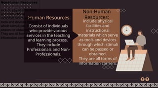 powerpoint presentation in human and non human | PPTX