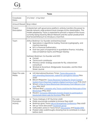 Anatomy of a Successful ICO | PDF
