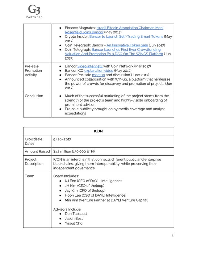 Anatomy of a Successful ICO | PDF
