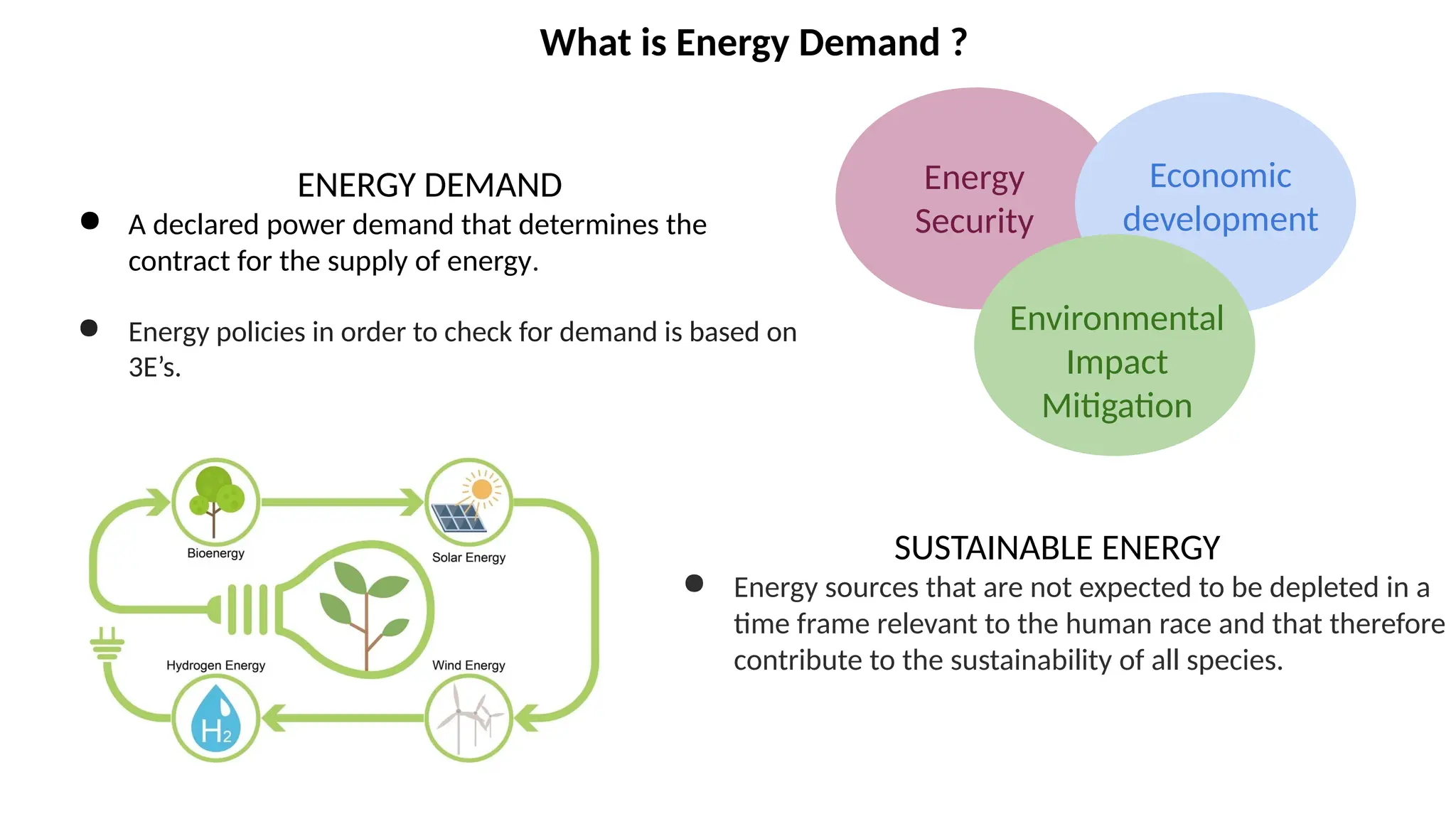 ENERGY DEMAND & PREDICTIONS IN INDIA_SUSTAINABLE ENERGY.pptx