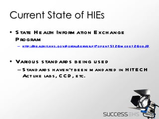 Health Information Exchange (HIE) | PPT
