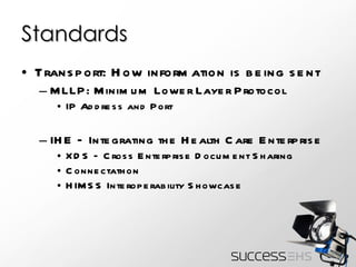 Health Information Exchange (HIE) | PPT